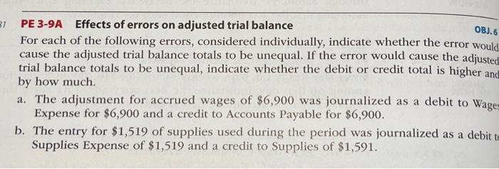 Solved PE 3-9A Effects of errors on adjusted trial balance | Chegg.com