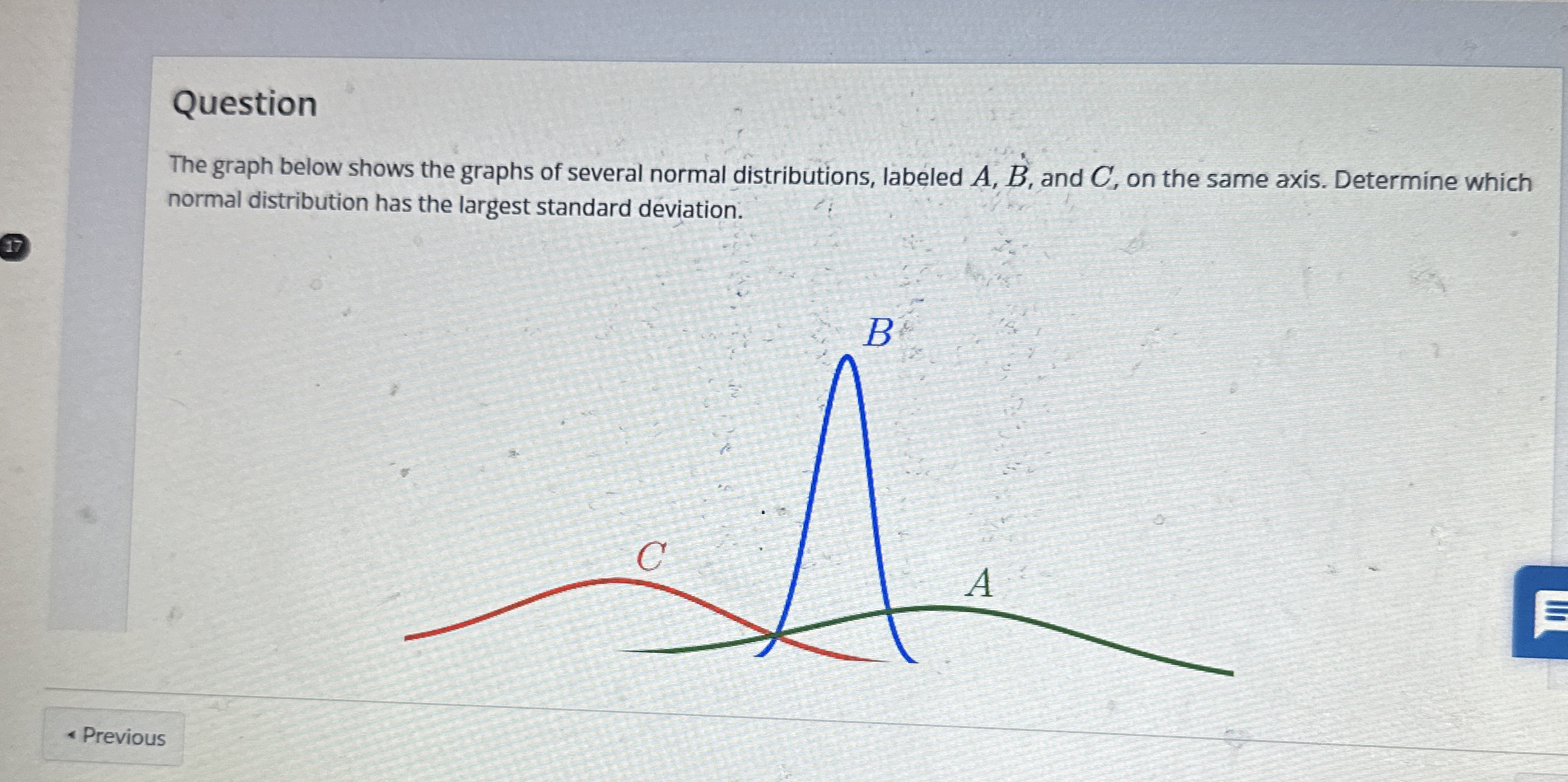 Solved QuestionThe graph below shows the graphs of several | Chegg.com
