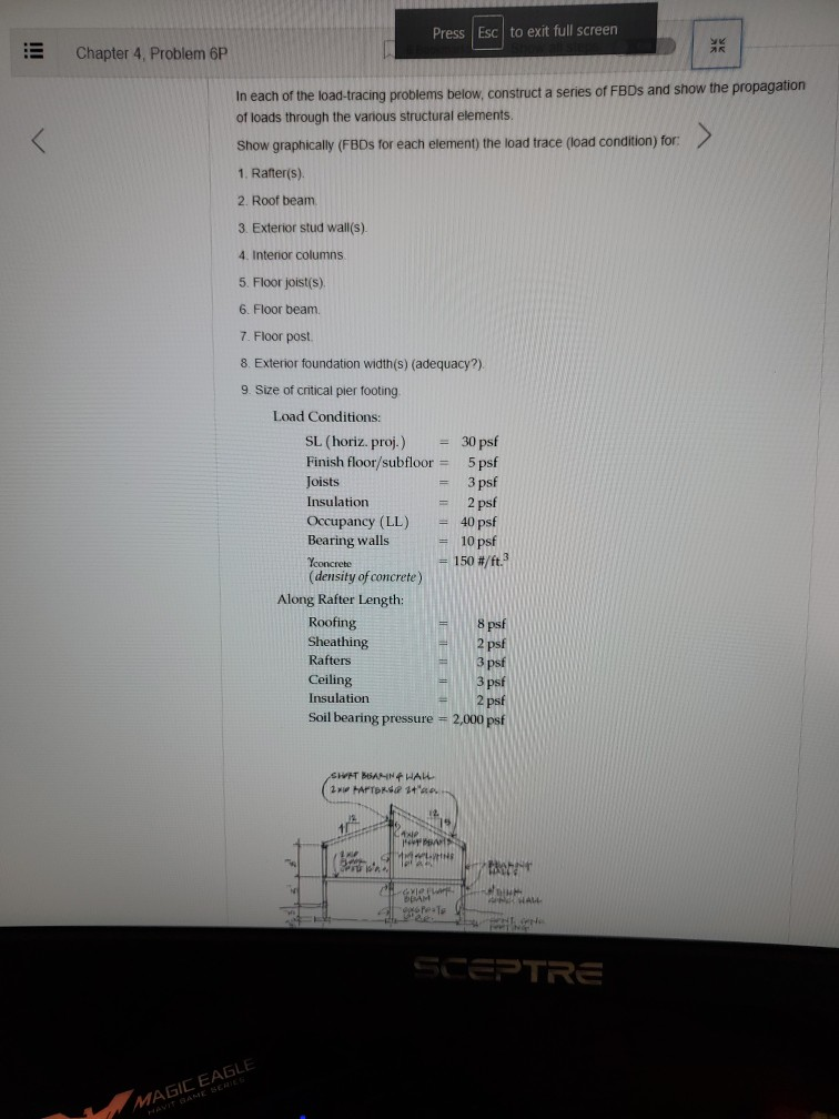 Solved In each of the load-tracing problems below.construct | Chegg.com