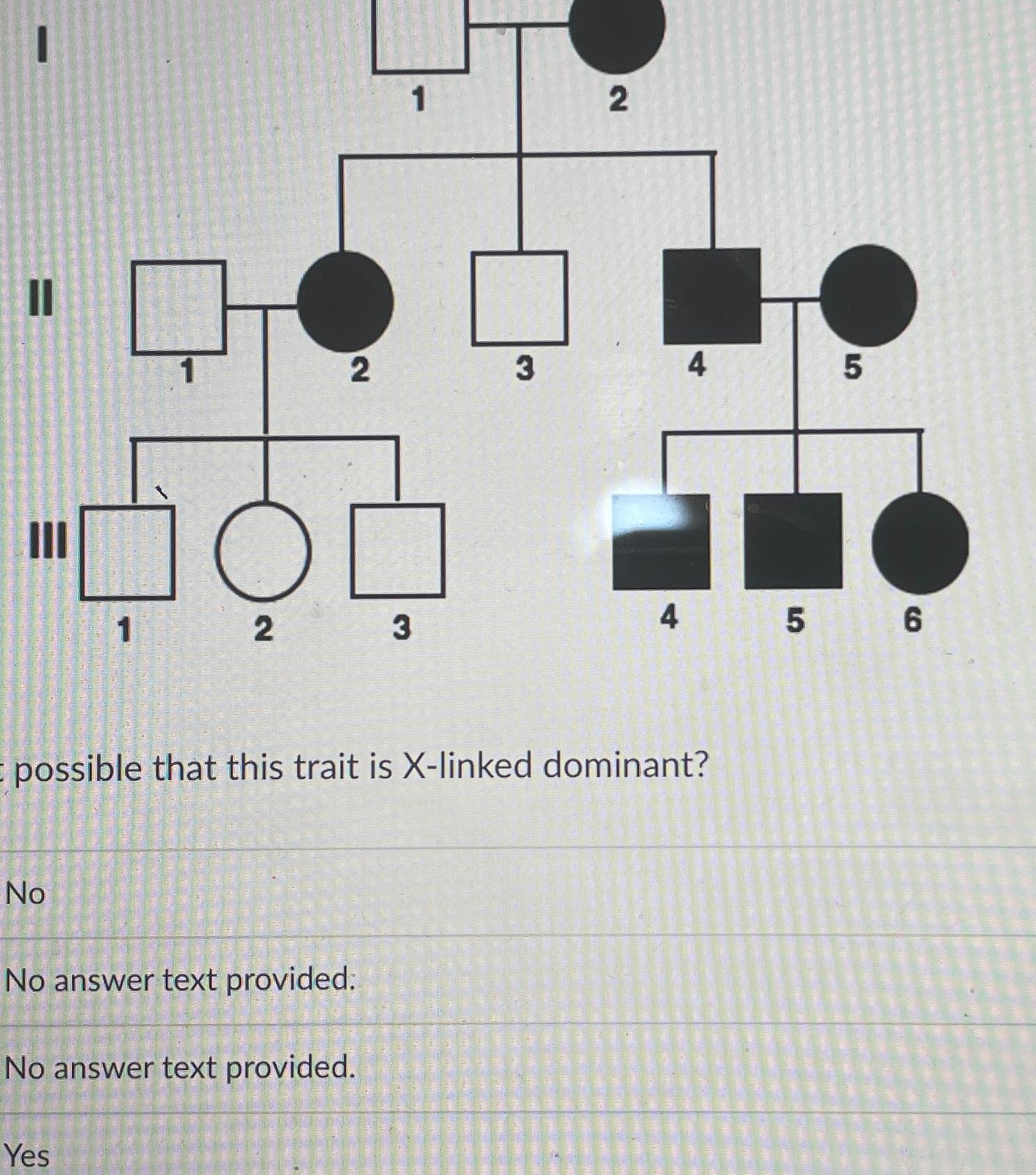 Solved possible that this trait is X-linked dominant?NoNo | Chegg.com