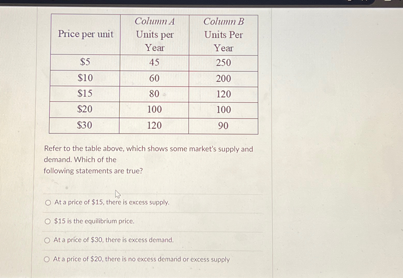 Solved \table[[Price per unit,\table[[Column A | Chegg.com