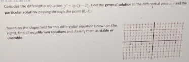 Solved Consider the differential equation y'=xy(y-2). ﻿Find | Chegg.com