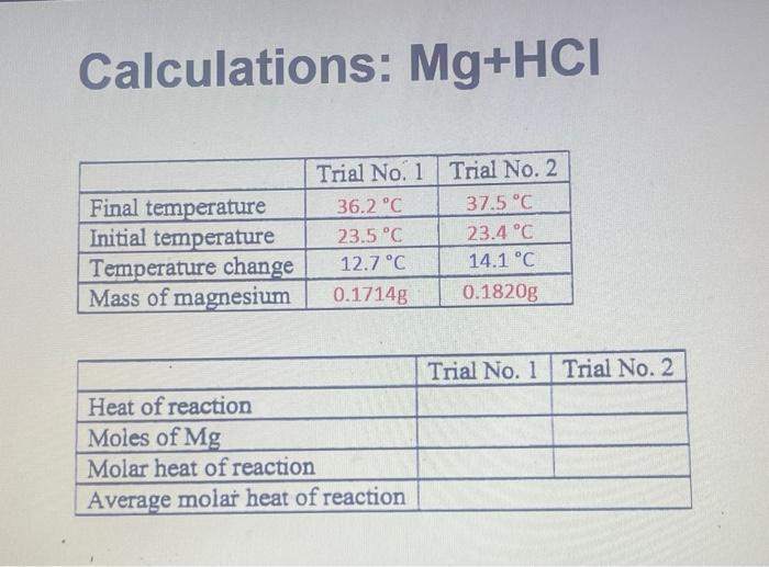 Solved Calculations: Mg+HCl | Chegg.com