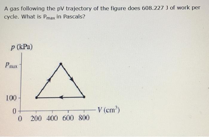 Solved A gas following the pV trajectory of the figure does | Chegg.com