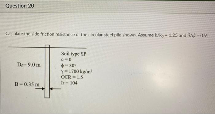 Solved Question 20 Calculate the side friction resistance of | Chegg.com