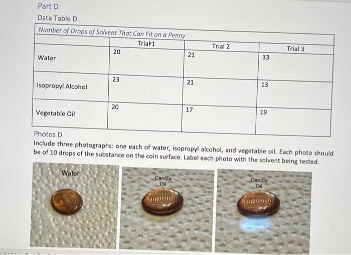 Solved Part D Data Table D Number of Drops of Solvent That | Chegg.com