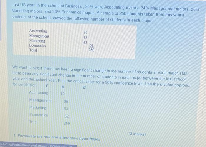 Solved Last UB year, in the school of Business, 25% were | Chegg.com