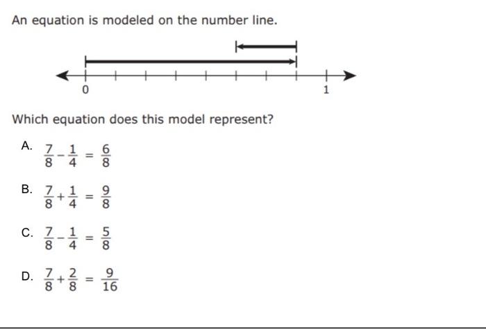 Solved An equation is modeled on the number line. Which | Chegg.com