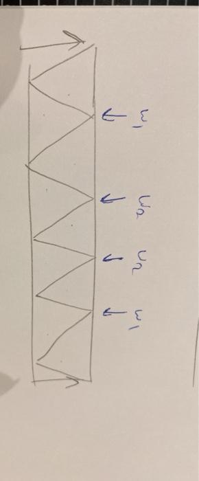 Solved Draw a trust of using a maxwell Force Diagram | Chegg.com