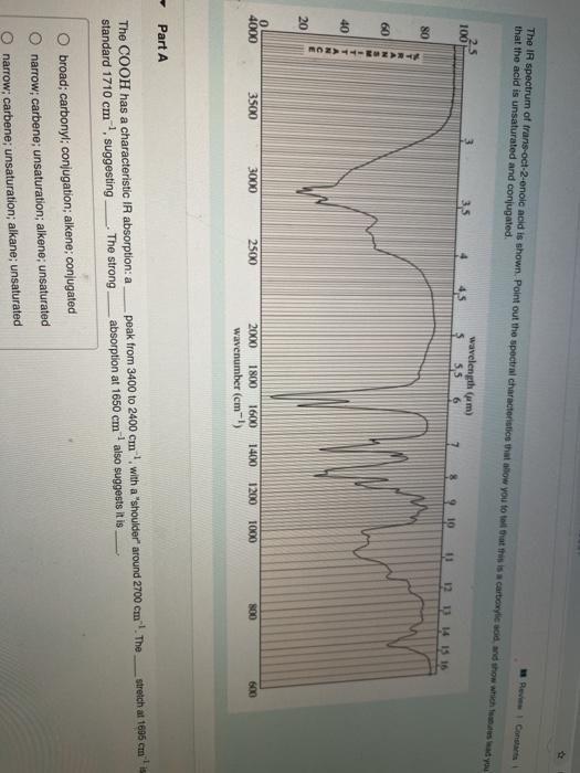 Solved Part A Hiện ĐH The COOH has a characteristia IR | Chegg.com
