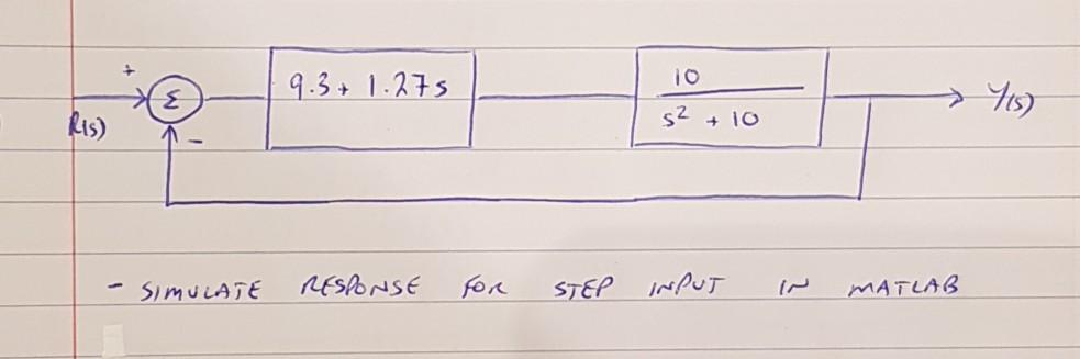 Solved simulate response in matlab for step input. measure | Chegg.com