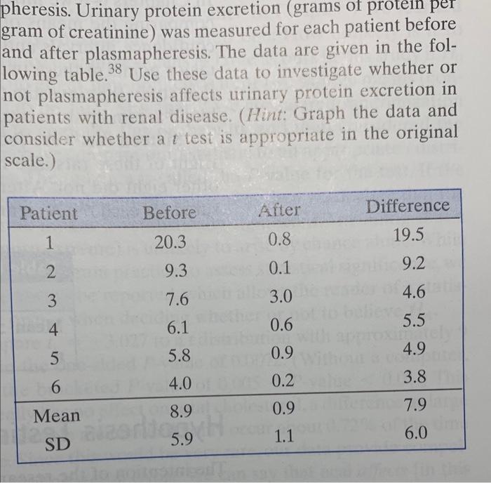 Solved what are the 5 steps fpr tge hypothesis test for p | Chegg.com
