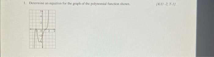 Solved 1. Determine an equation for the graph of the | Chegg.com