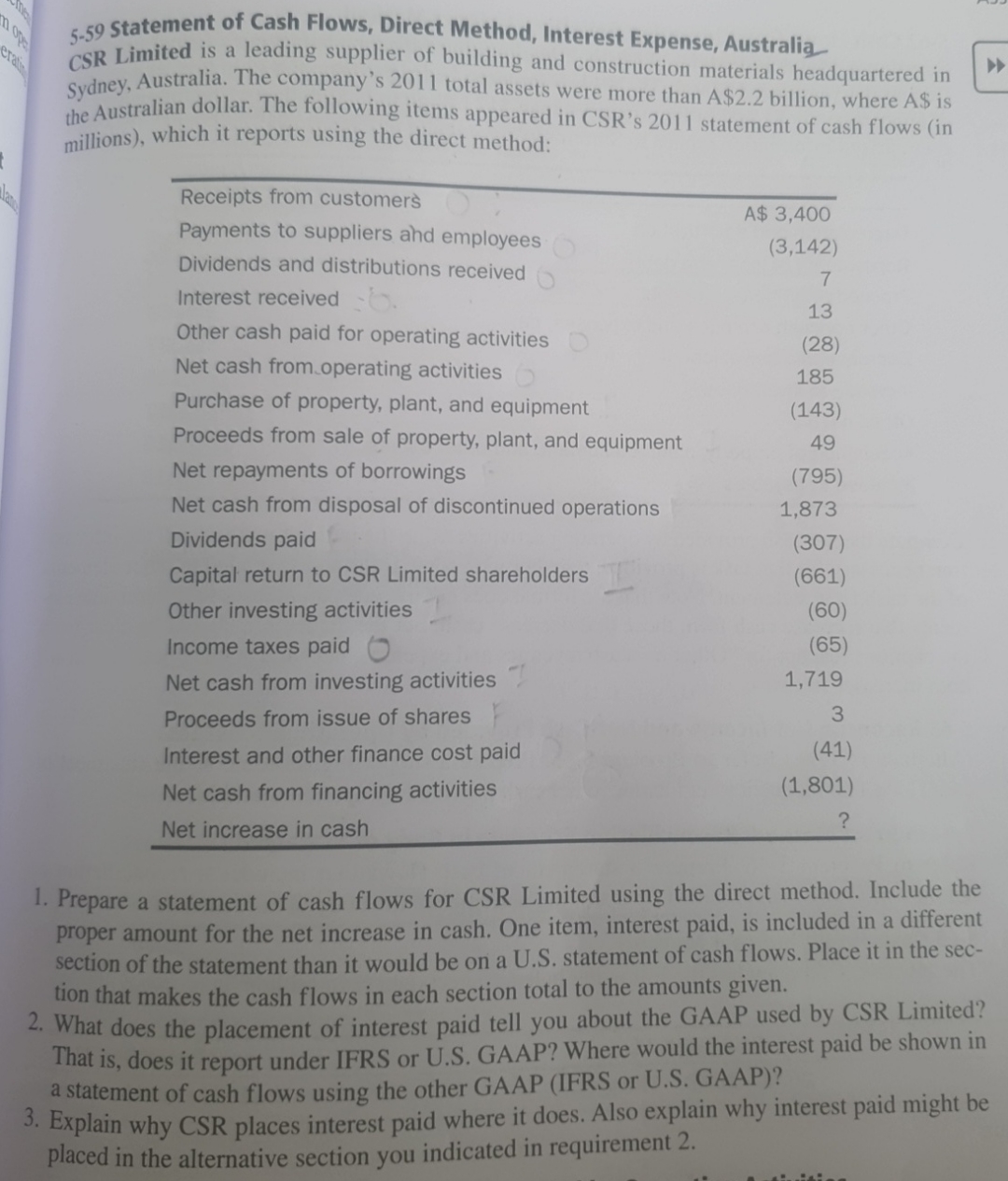 Solved 5-59 ﻿Statement of Cash Flows, Direct Method, | Chegg.com