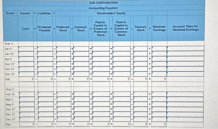 Solved Problem 8-23A (Algo) Recording and reporting stock | Chegg.com