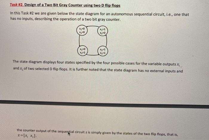Solved Task #2. Design of a Two Bit Gray Counter using two D | Chegg.com