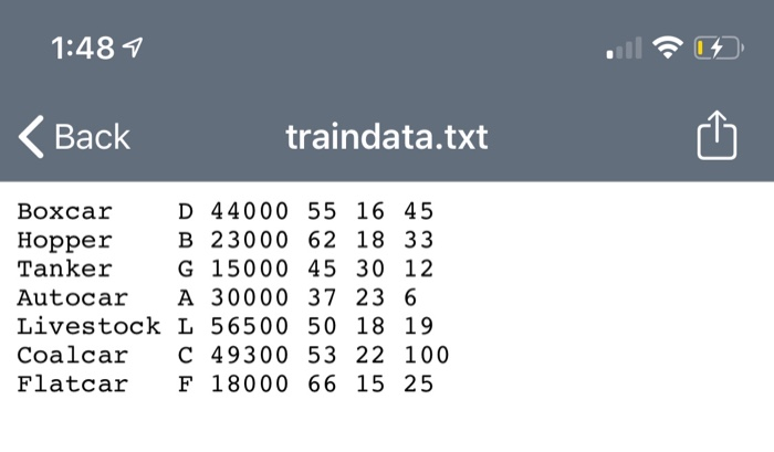 Solved General Instructions: Application: Create a C | Chegg.com