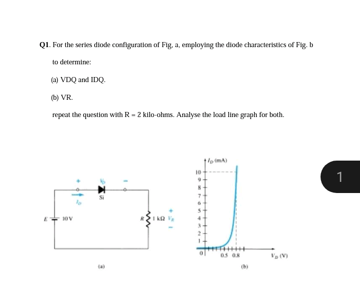 Solved Q1. For the series diode configuration of Fig, a, | Chegg.com