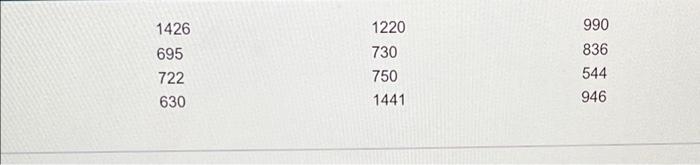 Solved The state test scores for 12 randomly selected high | Chegg.com