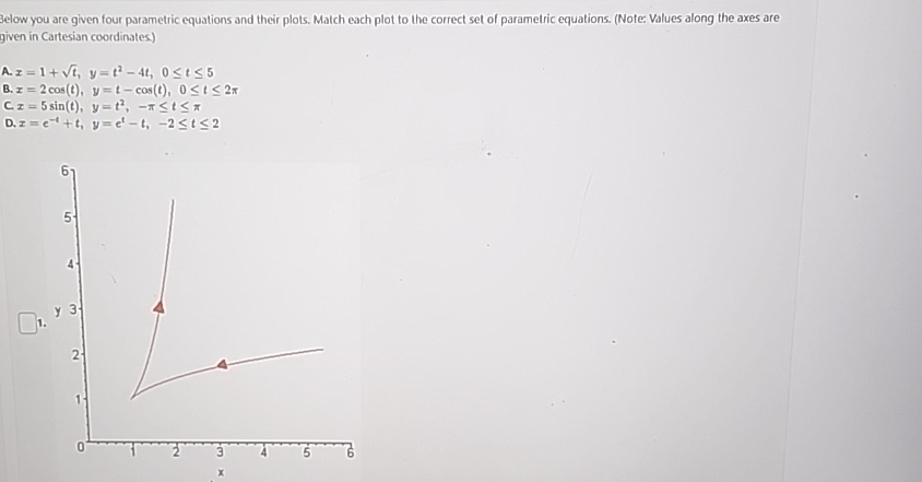 Solved Below you are given four parametric equations and | Chegg.com