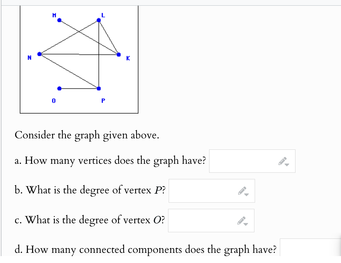 Solved Consider the graph given above.a. ﻿How many vertices | Chegg.com