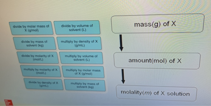 Solved Choose from the conversion factors given to complete | Chegg.com