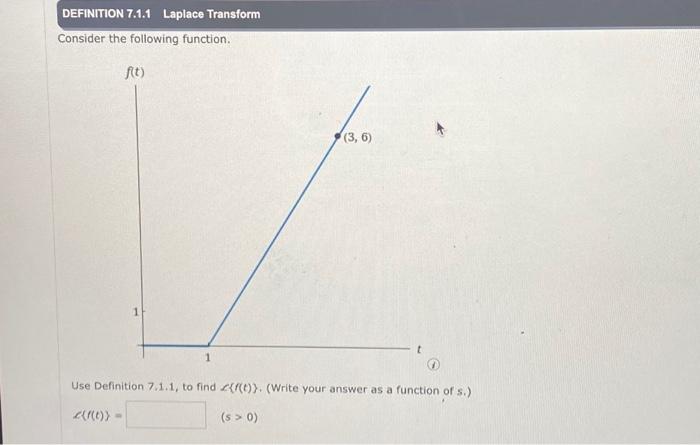 Solved Consider the following function. Use Definition | Chegg.com