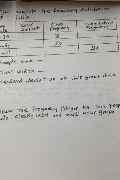 Solved (a) Complete the frequency distribution sample size = | Chegg.com