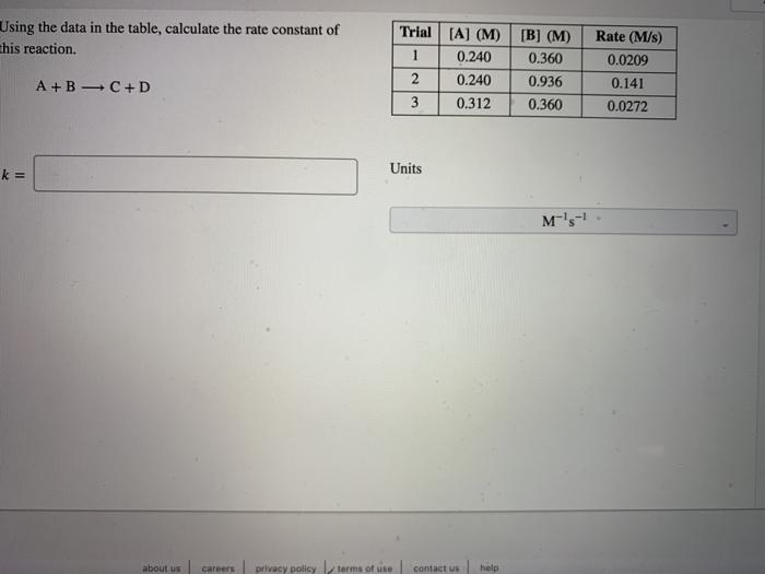 Solved Using the data in the table, calculate the rate | Chegg.com