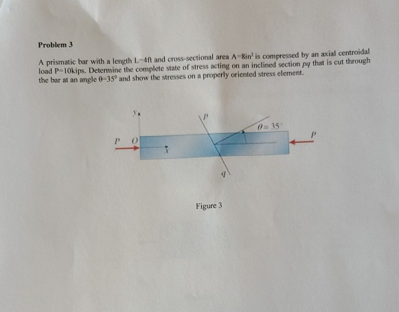 Solved Problem 3 A prismatic bar with a length L=4 and | Chegg.com
