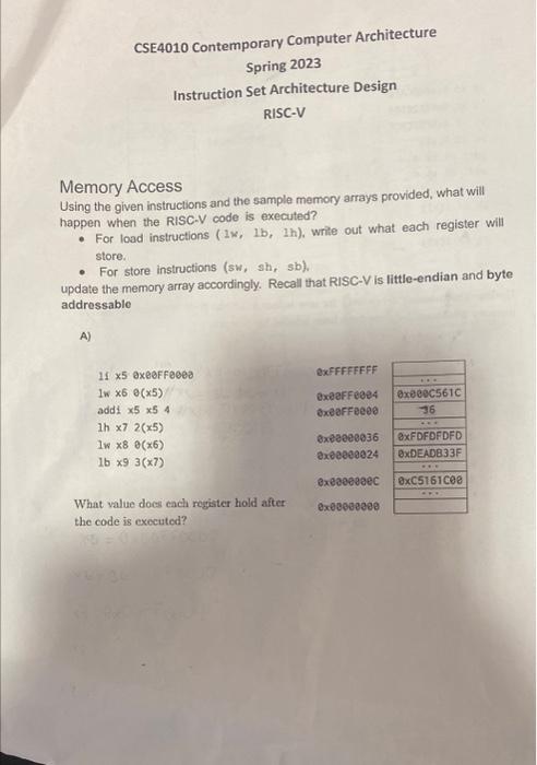 Solved CSE4010 Contemporary Computer Architecture Spring | Chegg.com