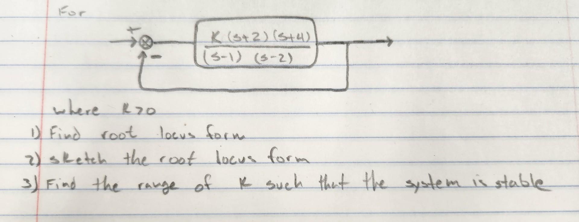 Solved where R>0 1) Find root locus form 2) sketch the root | Chegg.com