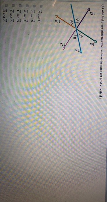 Solved The figure shows vector A and four other vectors that | Chegg.com