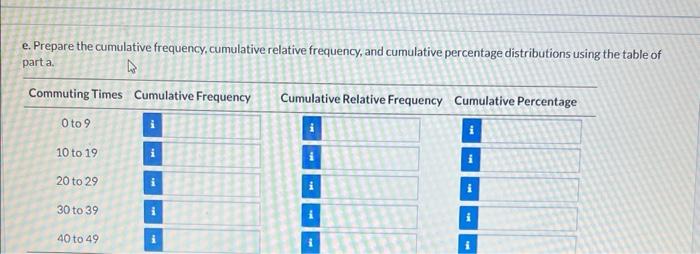 Solved a. Construct a frequency distribution table using the | Chegg.com