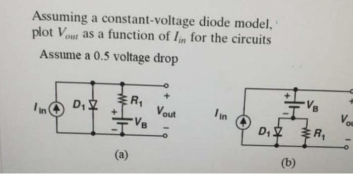 Solved Assuming A Constant Voltage Diode Model Plot Vour As 