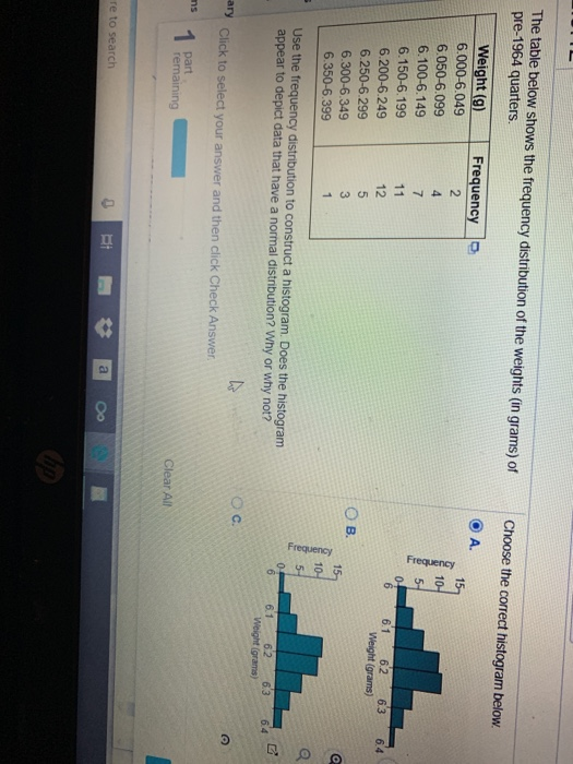 Solved Frequency Frequency The table below shows the | Chegg.com