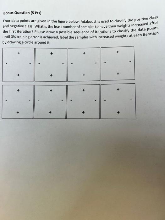Bonus Question (5 Pts) Four data points are given in | Chegg.com