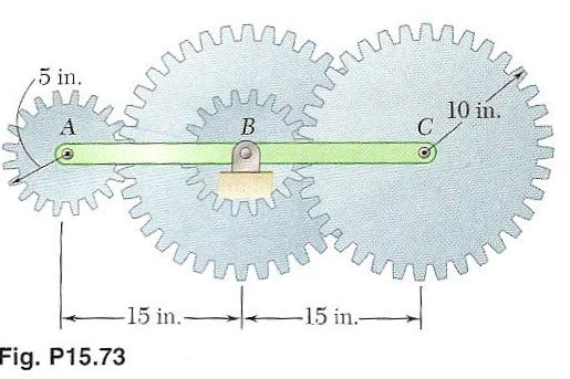 Solved Question: The Arm ABC rotates with an angular | Chegg.com