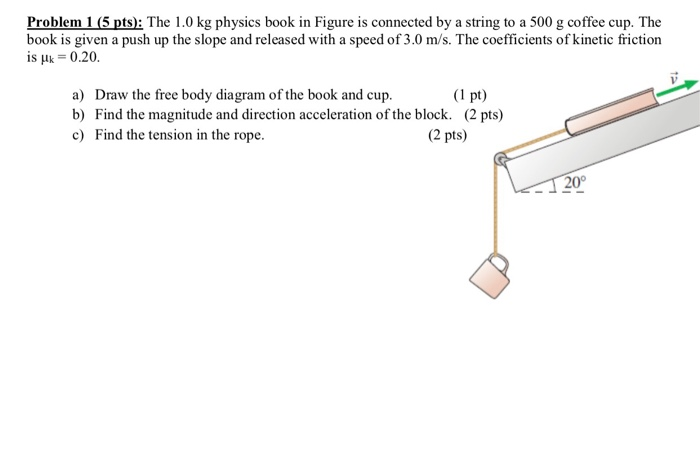 Solved Problem 1 (5 pts): The 1.0 kg physics book in Figure | Chegg.com