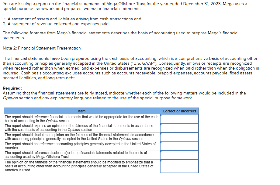 Solved You are issuing a report on the financial statements | Chegg.com