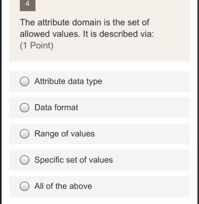 Solved The attribute domain is the set of allowed values. It | Chegg.com