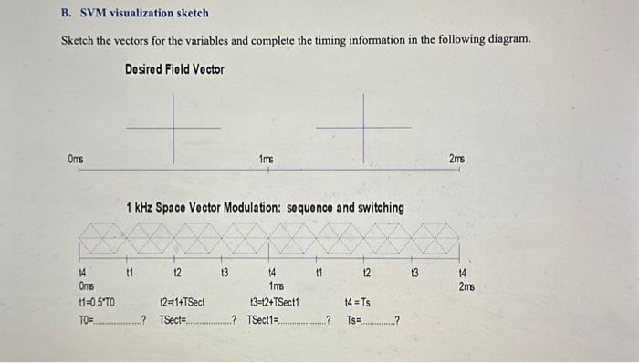 A 3-phase inverter schematic is shown below. The SVM | Chegg.com