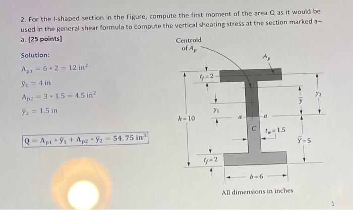 Solved 2. For the I-shaped section in the Figure, compute | Chegg.com