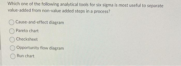 Solved Which one of the following analytical tools for six | Chegg.com