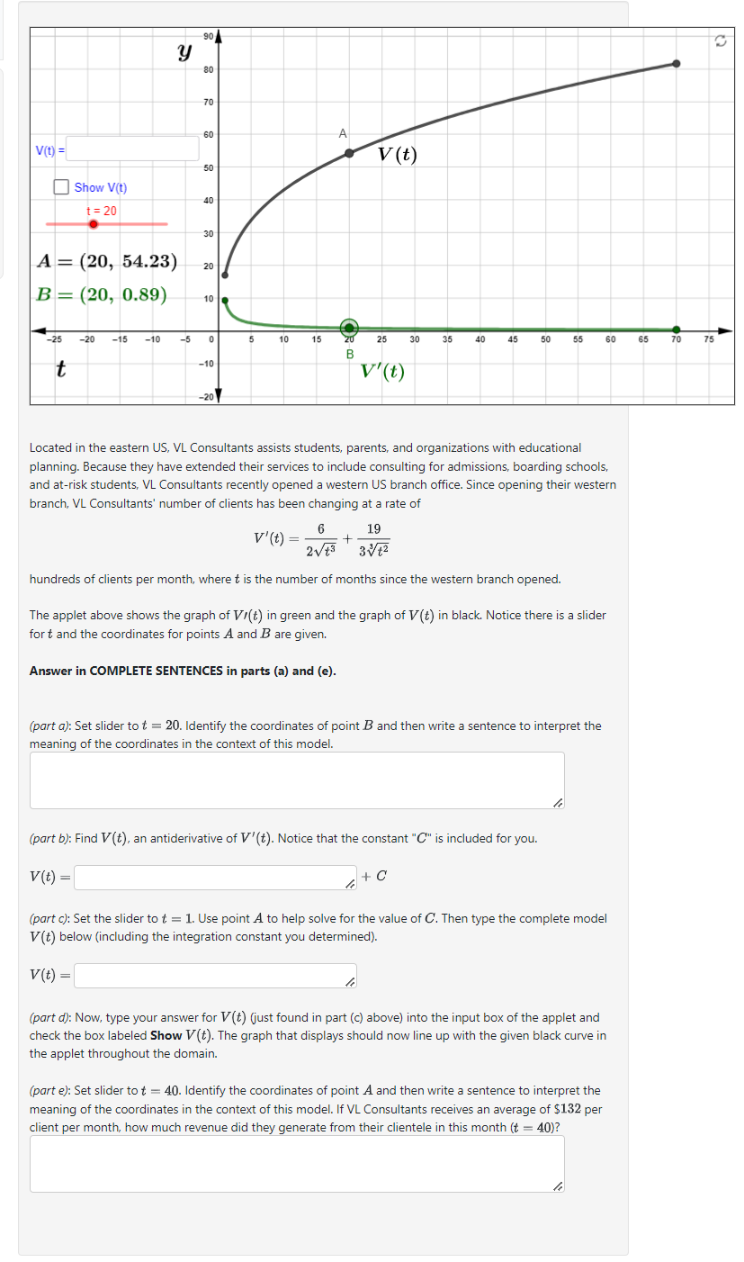 Solved Located in the eastern US, ﻿VL Consultants assists | Chegg.com