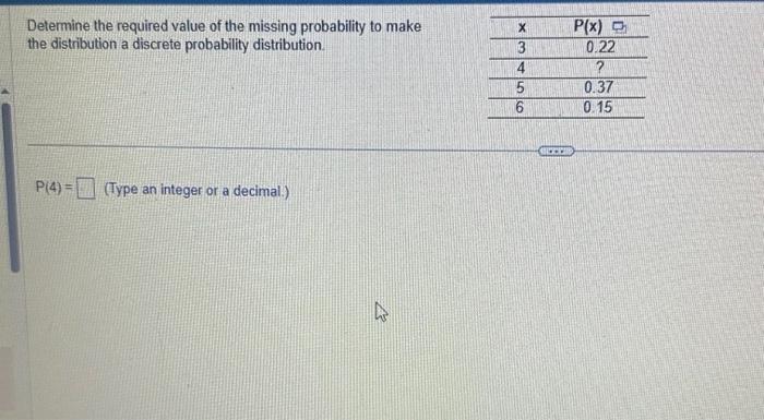 Solved Determine the required value of the missing | Chegg.com