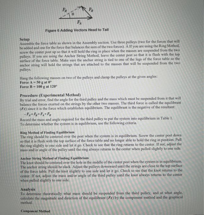 Solved EXP. 4: VECTOR ADDITION (FORCE TABLE) EQUIPMENT | Chegg.com