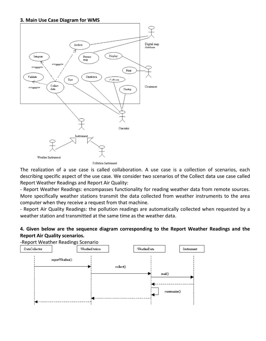 Solved Consider the following requirements of a Weather | Chegg.com