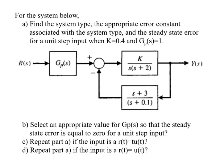 Solved For the system below, a) Find the system type, the | Chegg.com