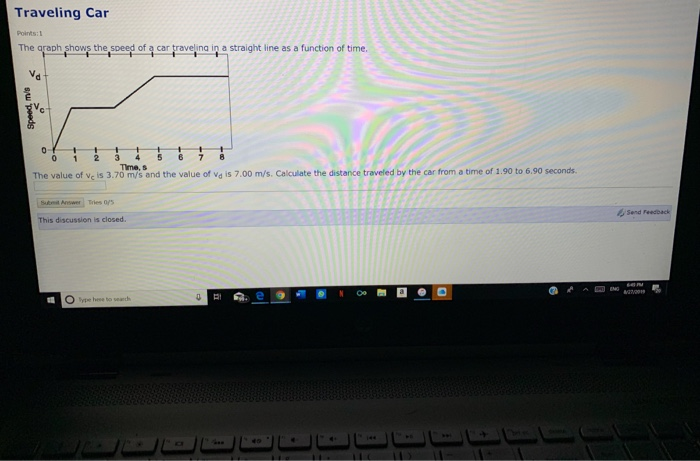Solved Traveling Car The graph shows the speed of a car | Chegg.com